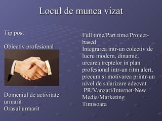 Cv Nou | PPT