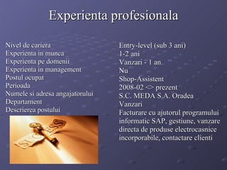 Cv Nou | PPT