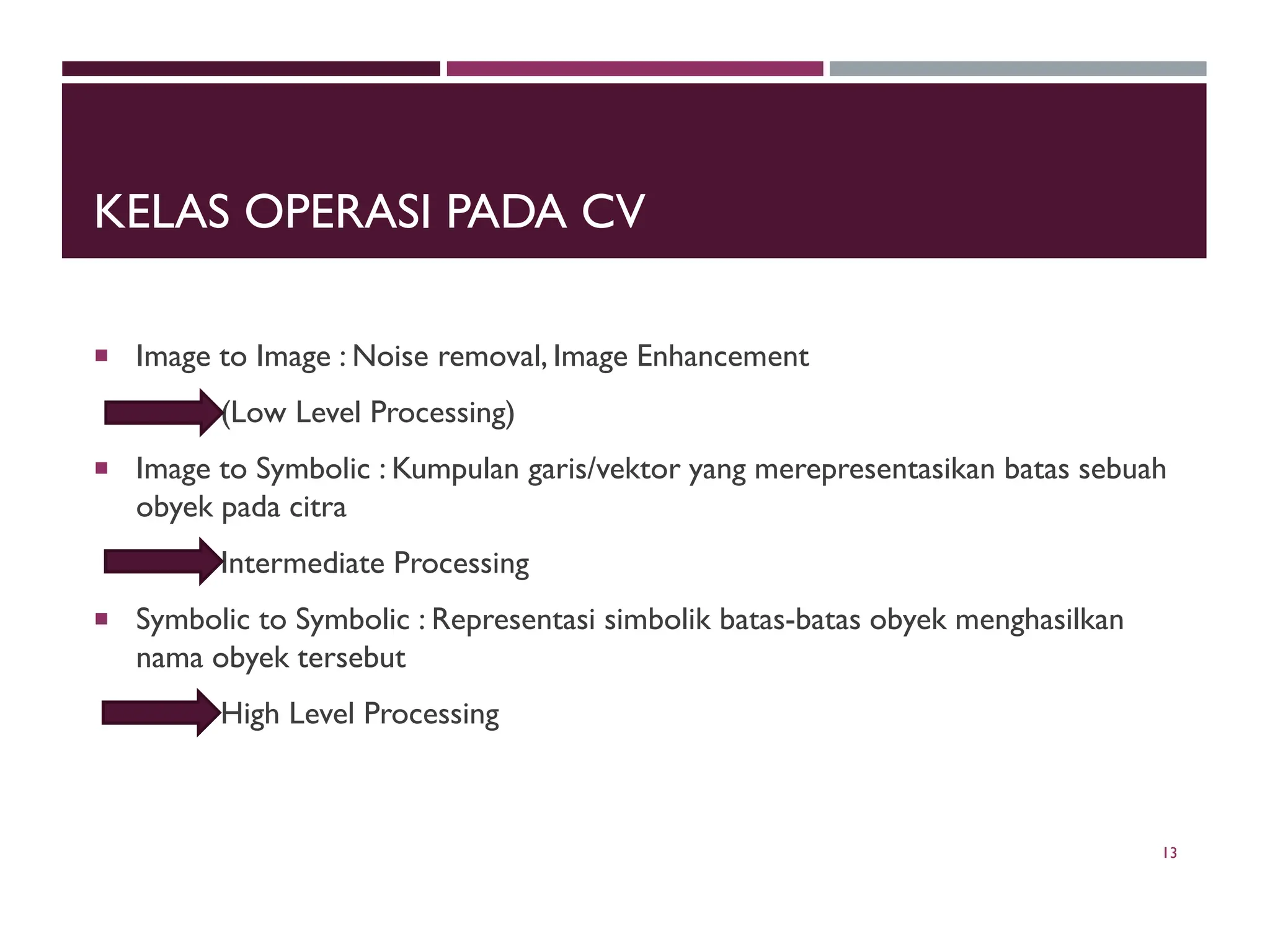 introduction computer vision image clasifikasifikasi | PPT introduction computer vision image clasifikasifikasi | PPT