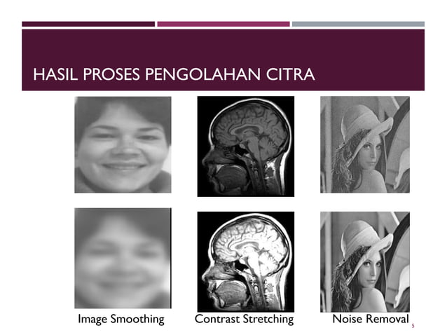introduction computer vision image clasifikasifikasi | PPT
