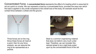 CV -111 Basic Principles of Engineering Mechanics | PPT
