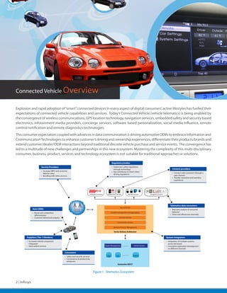 Infosys Connected Vehicle Service Offerings | PDF