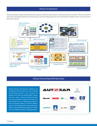 Infosys Connected Vehicle Service Offerings | PDF