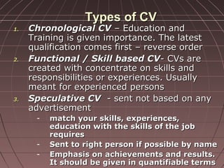 Cv | PPT | Resume Writing and Advice | Job Search