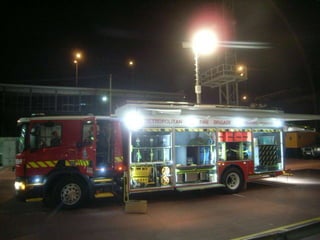 Previous & Current Projects | PPTX