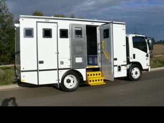 Previous & Current Projects | PPTX