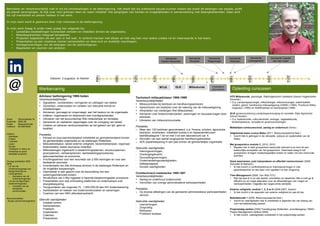 Cv. mind april 15 | PDF