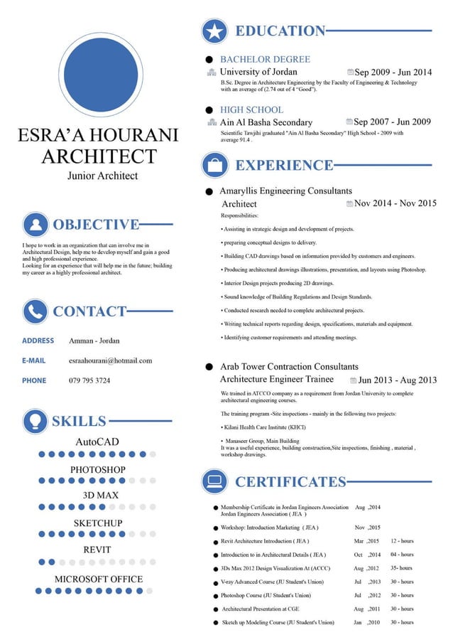 Cv.esraa hourani | PDF