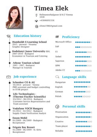 Resume | PDF