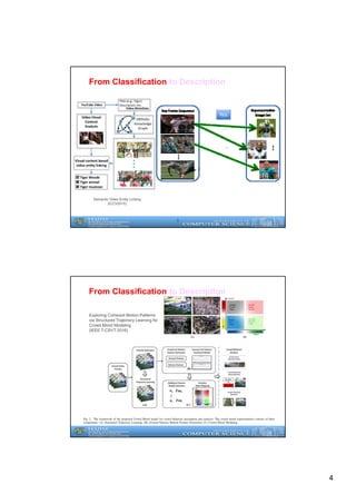 Computer Vision++: Where Do We Go from Here? | PDF