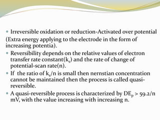 Cyclic voltammetry | PPTX