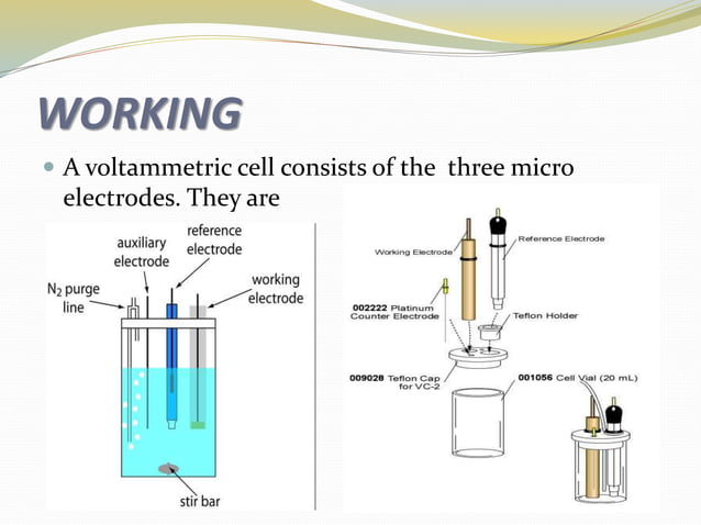 Cyclic voltammetry | PPTX