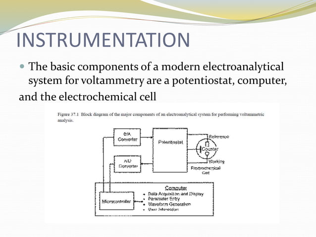 Cyclic voltammetry | PPTX