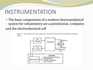 Cyclic voltammetry | PPT