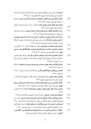 Cv. dr jahanshah pakzad persian version | PDF
