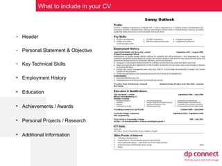 Cv writing presentation | PPT
