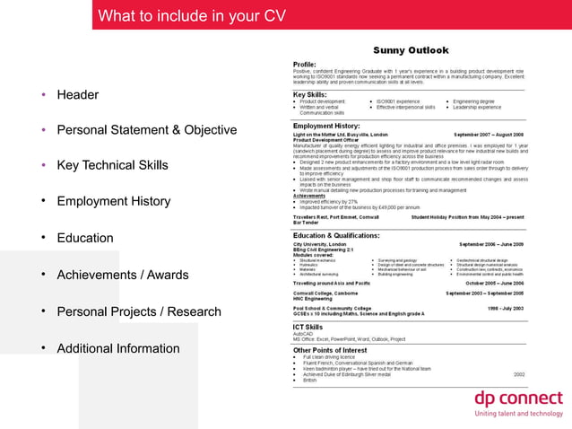 Cv writing presentation | PPT