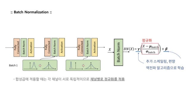 Yonsei Data Science Lab - Computer Vision | PPT