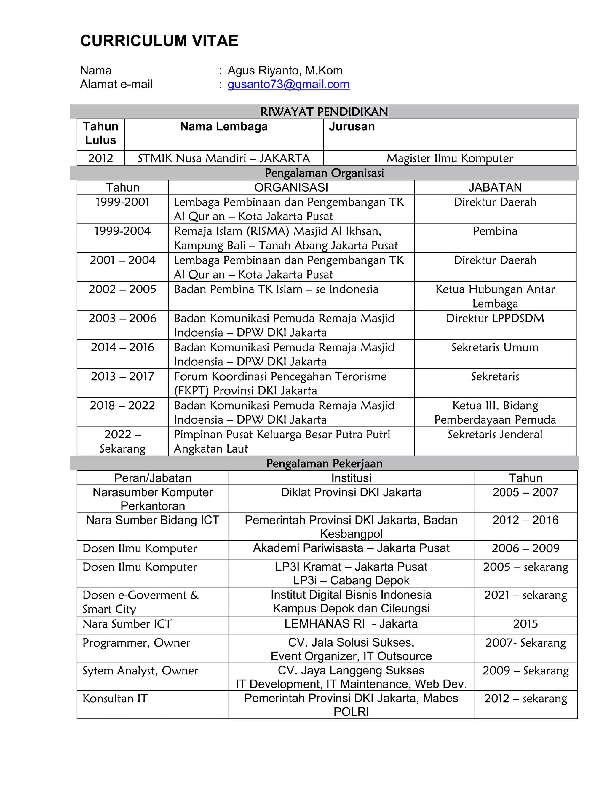 CV. AGUS RIYANTO_NARSUM mei 2023.pdf