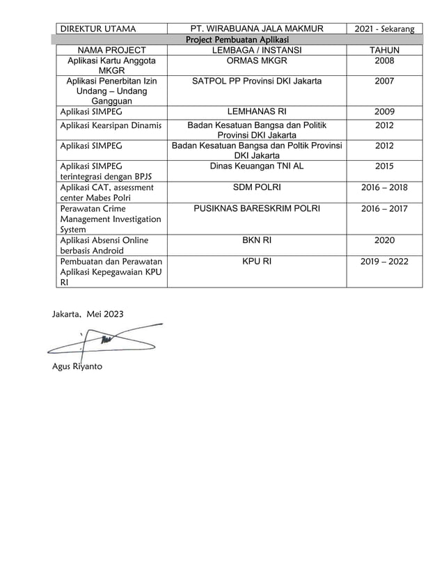 CV. AGUS RIYANTO_NARSUM mei 2023.pdf
