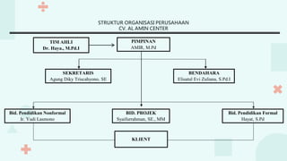 Contoh Company Profile Perusahaan CV.pdf
