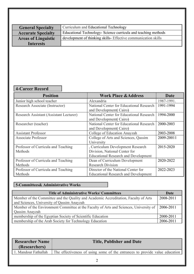 C V .porf..Dr.Mandour Abdelsalam Fatalla Abdelsalam | PDF