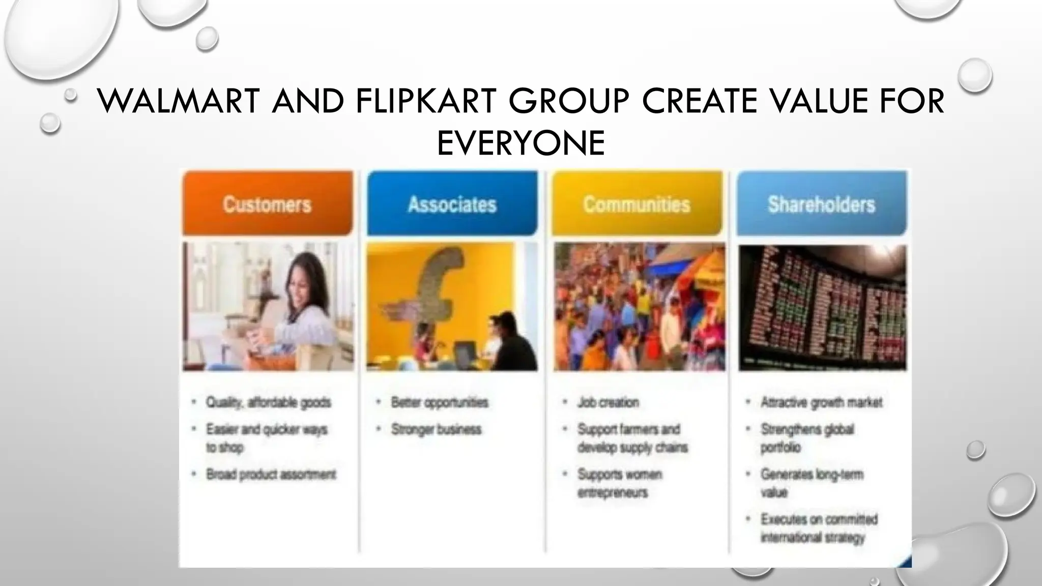 Flipkart merger and acquisition and it's presentation | PPTX