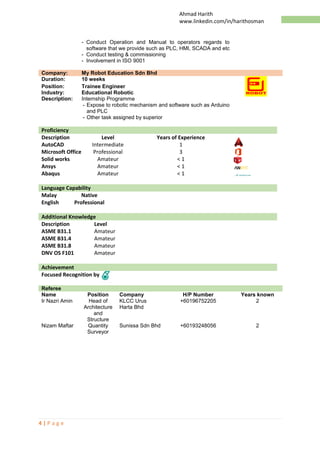 Cv ahmad harith. | PDF