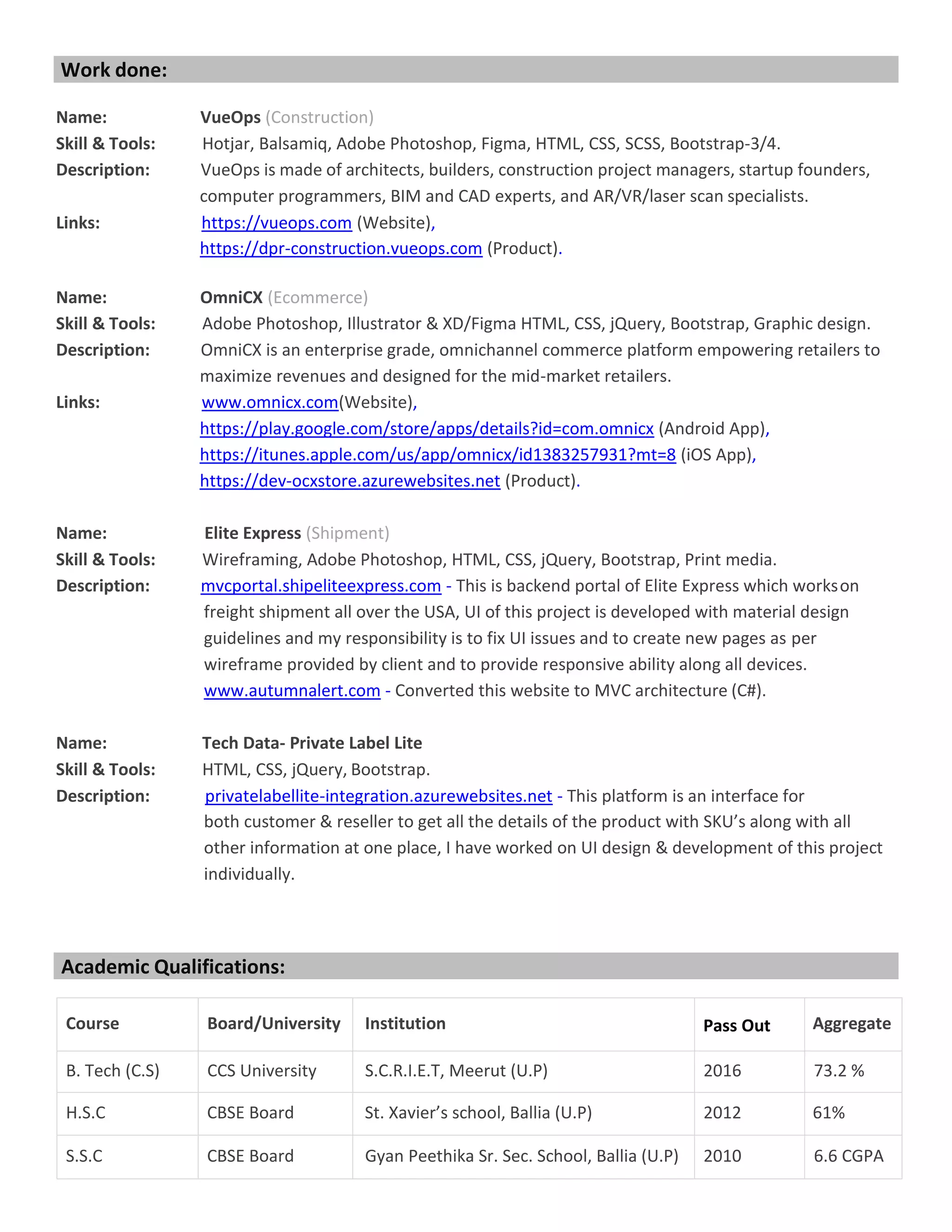 Cv aman gupta-uiux | PDF