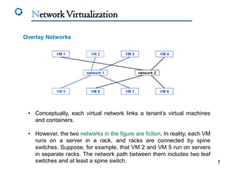 CV-Chapitre8 (2).pdf