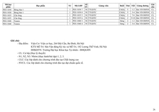 Cv chinh-thuc-tkb-gui-sv hk2 | PDF