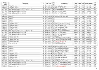 Cv chinh-thuc-tkb-gui-sv hk2 | PDF