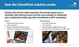 CloudVisit Remote Video Inspection and Collaboration Software | PPT