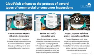 CloudVisit Remote Video Inspection and Collaboration Software | PPT