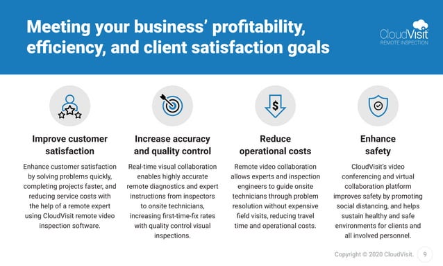 CloudVisit Remote Video Inspection and Collaboration Software | PPT