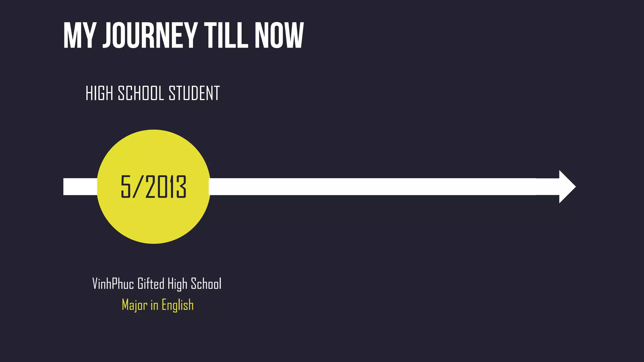 Graduation Project | PPT