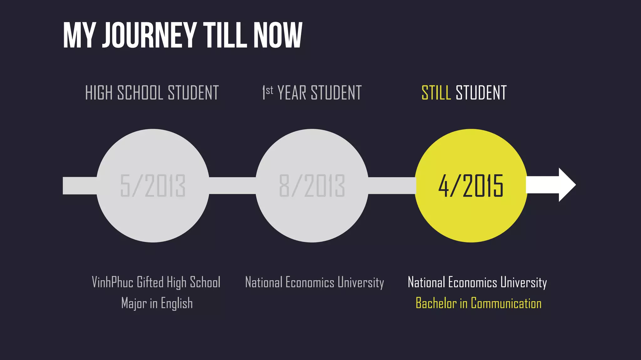 Graduation Project | PPT
