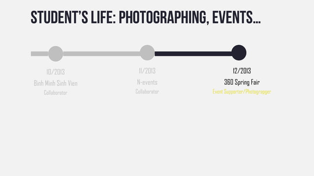 Graduation Project | PPT