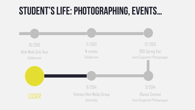 Graduation Project | PPT