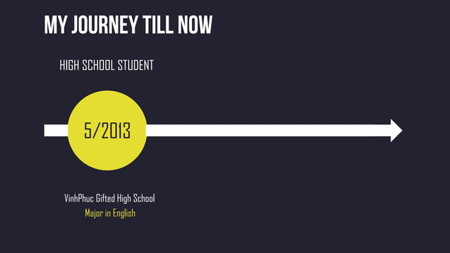 Graduation Project | PPT