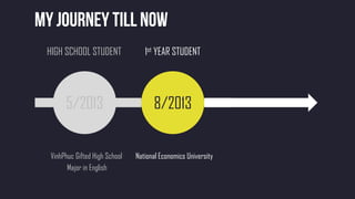 Graduation Project | PPT