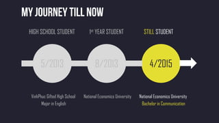 Graduation Project | PPT