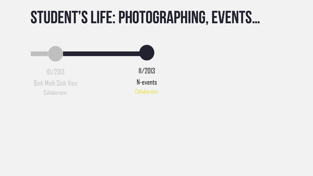 Graduation Project | PPT