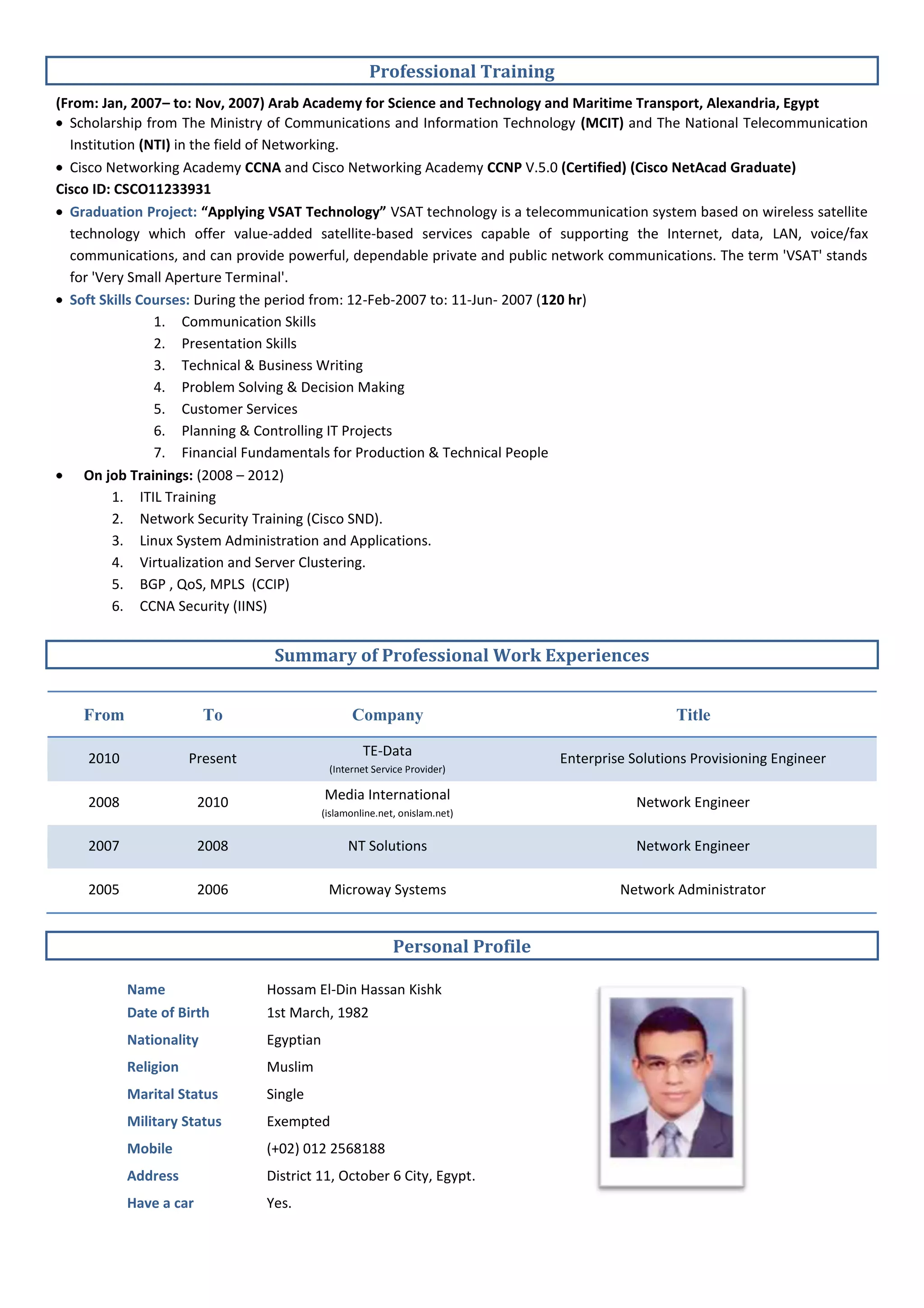 Cv.hossam kishk | PDF