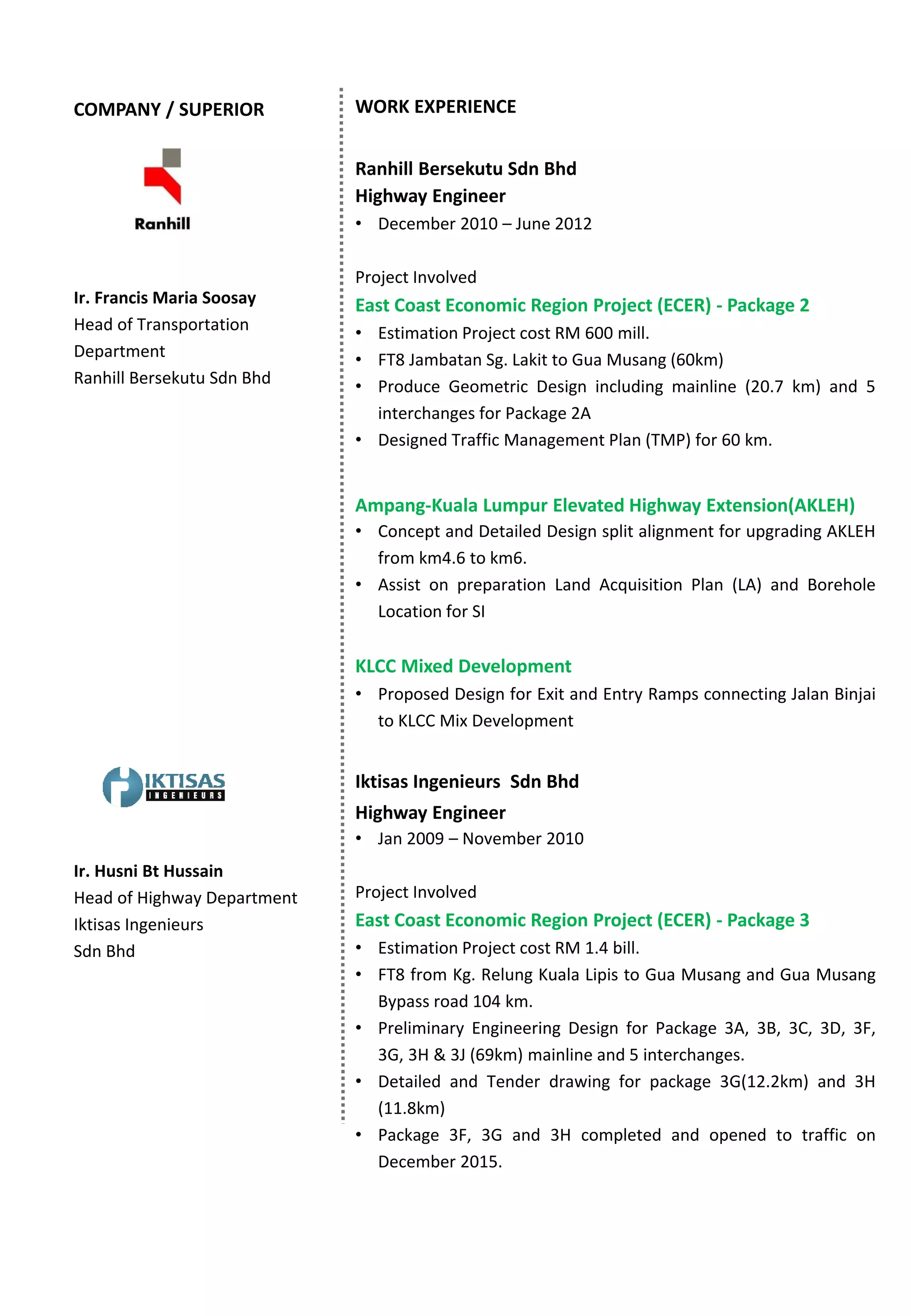 Cv Ir. Ainul Jamal bin Musa - 2020 | PDF