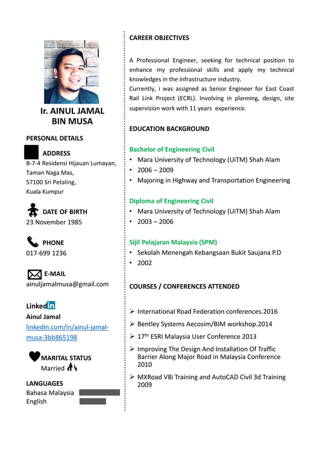 Cv Ir. Ainul Jamal bin Musa - 2020 | PDF