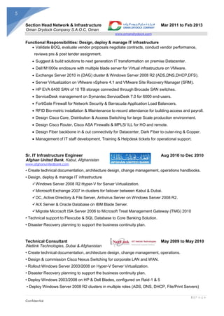 CV it infrastructure - shahnawaz ali | PDF