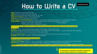CV and Resume Writing for Job | PPTX