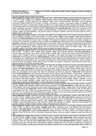 CV Kanai Deb Nath-economist- updated-January, 2019 | PDF