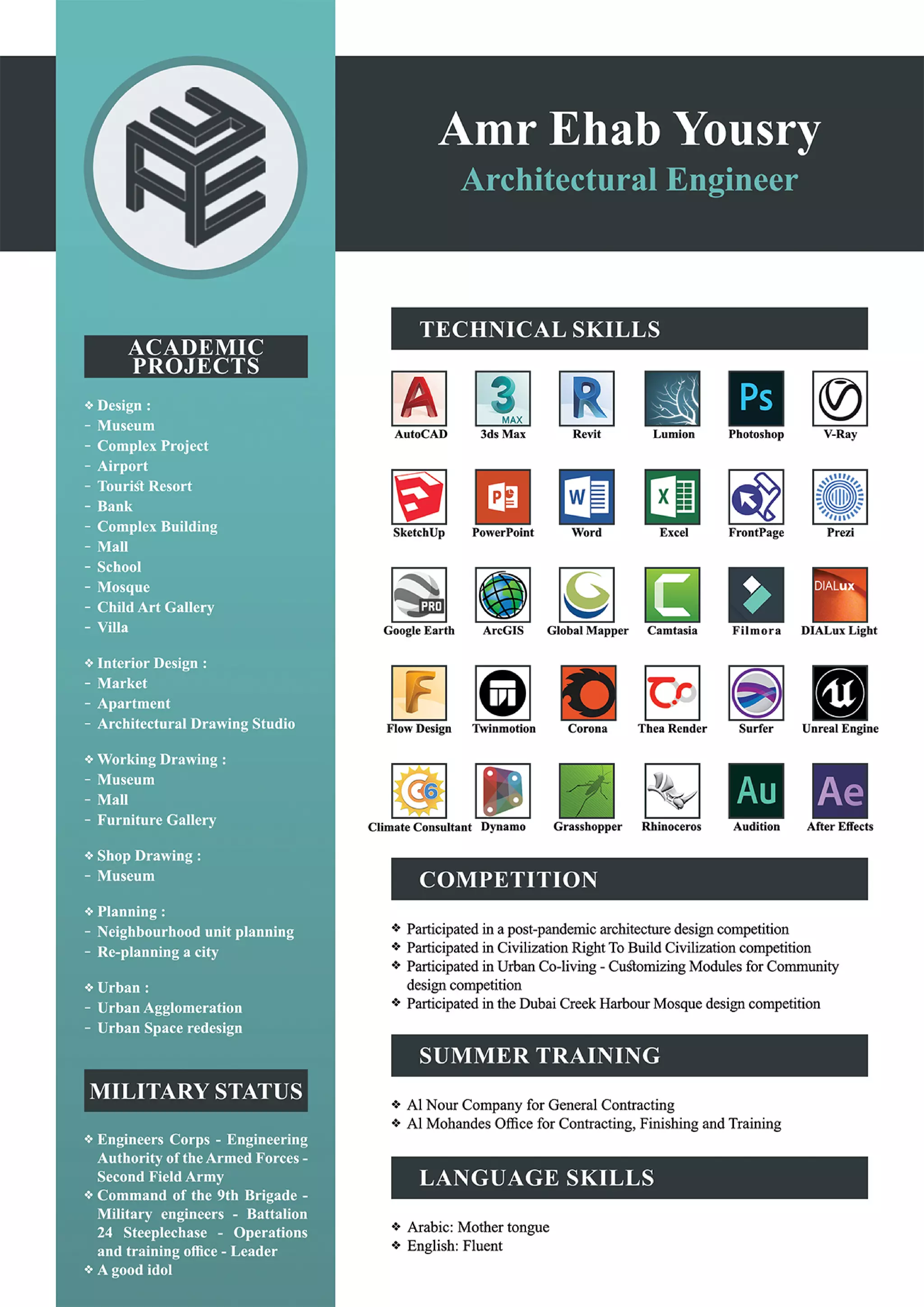 Amr Ehab Yousry CV | PDF